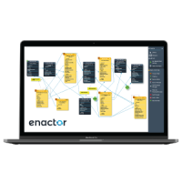 How To Guides – Enactor Insights Portal